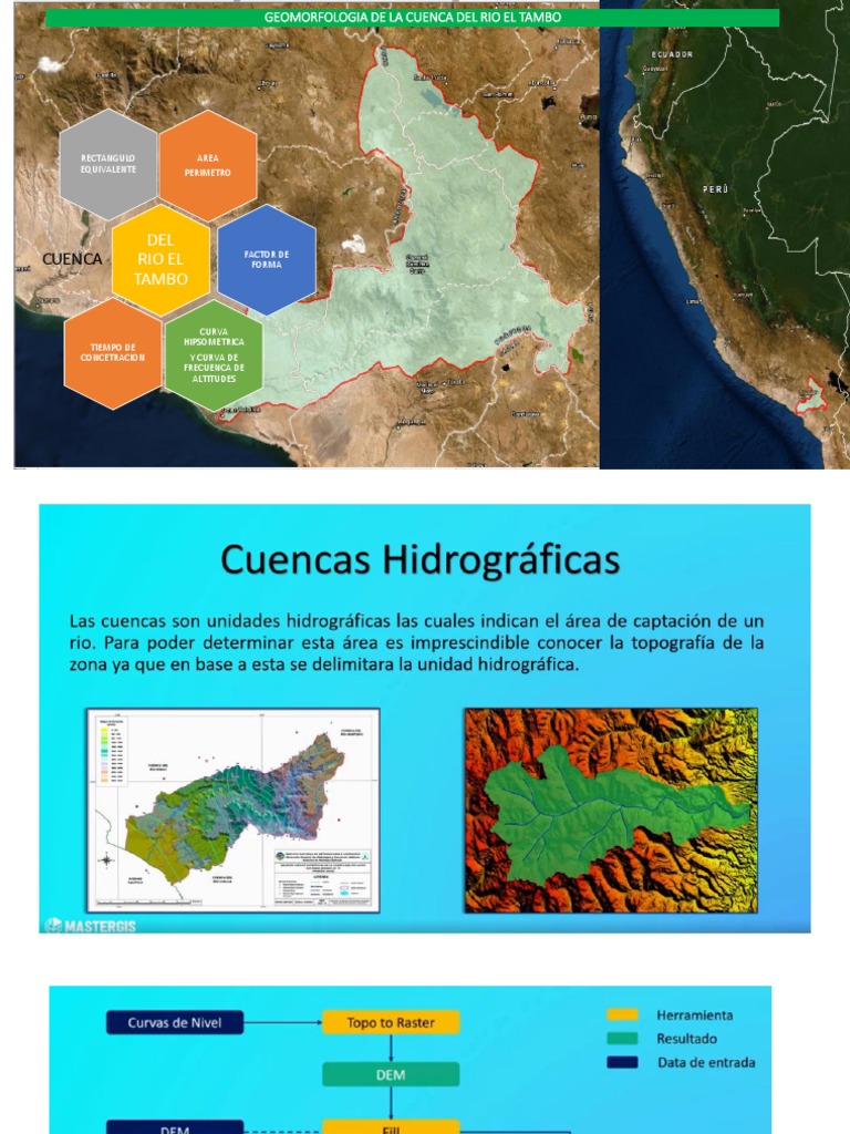Tutorial de Delimitacion de La Cuenca Del Rio Tambo | PDF