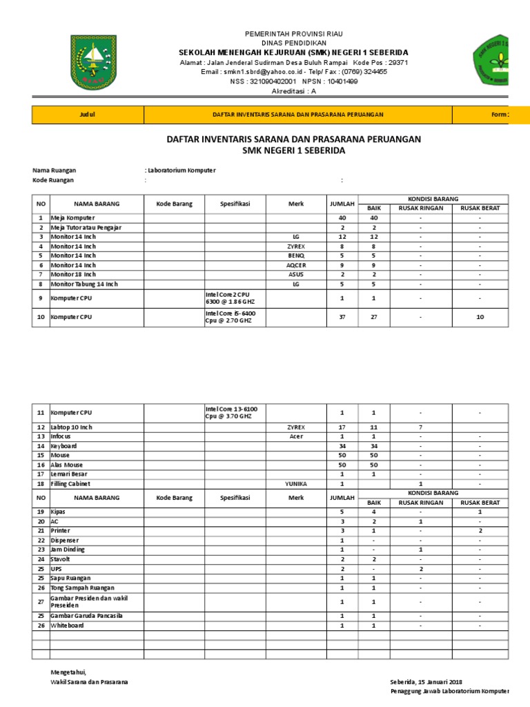 Daftar Inventaris Ruangan Lab Komputer 2018 | PDF