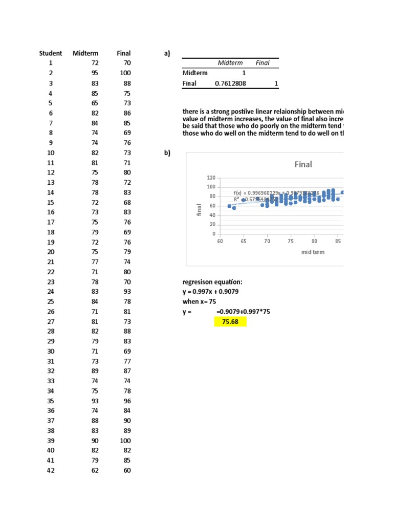 Midterm Final | PDF | Mathematical Analysis | Mathematical Objects