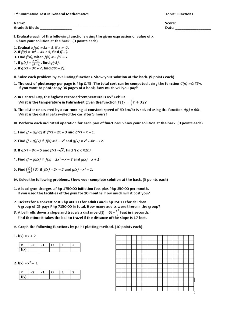1st Summative Test in General Mathematics | PDF | Fahrenheit ...