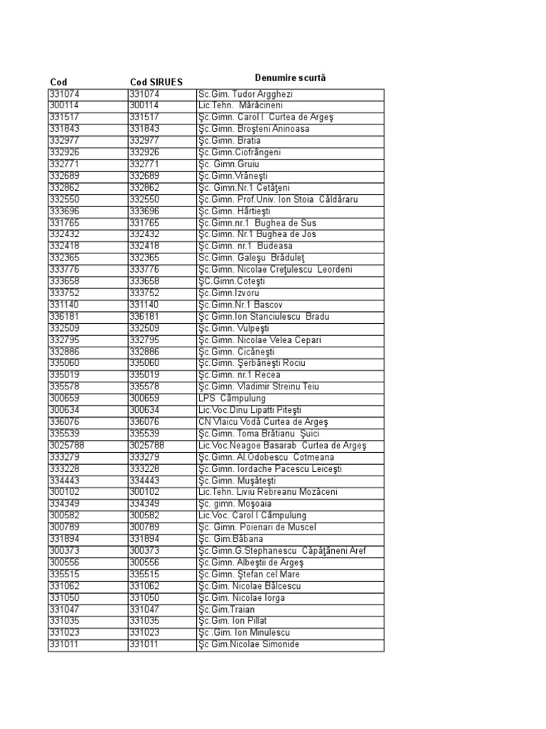SIRUES | PDF | Romania