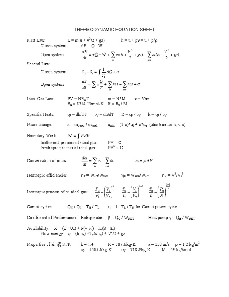 Thermo Formula Sheet