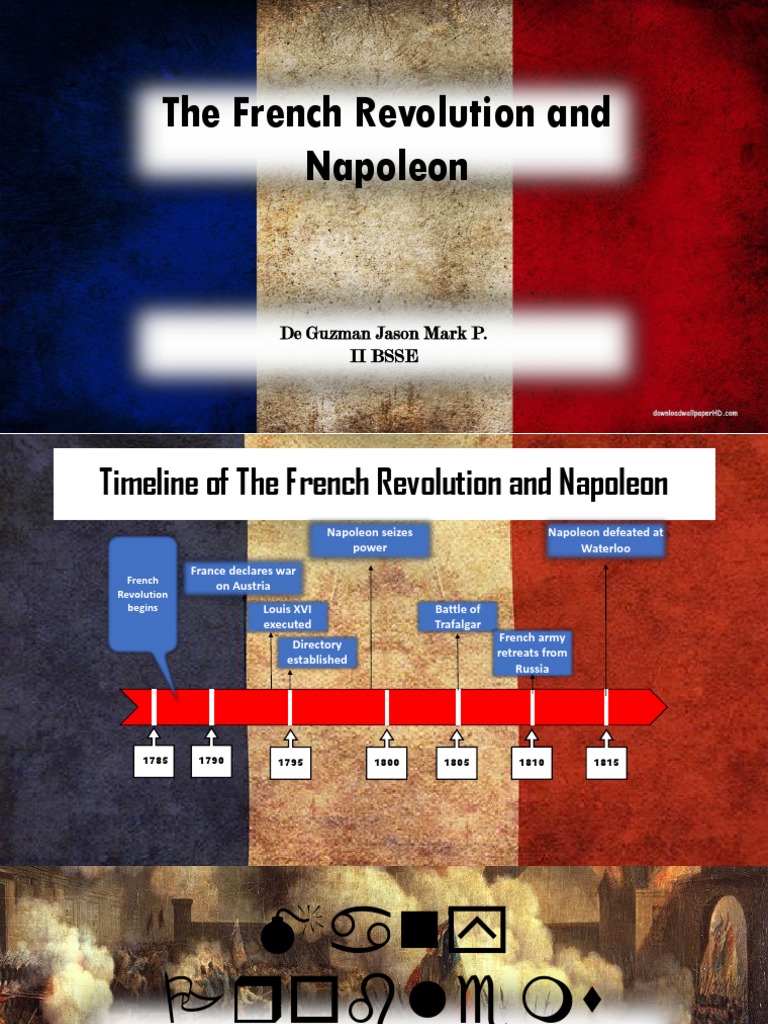 French Revolution and Napoleon Timeline | PDF | French Revolution ...