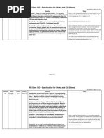 API RP 8B - Procedures For Inspections, Maintenance, Repair, and ...