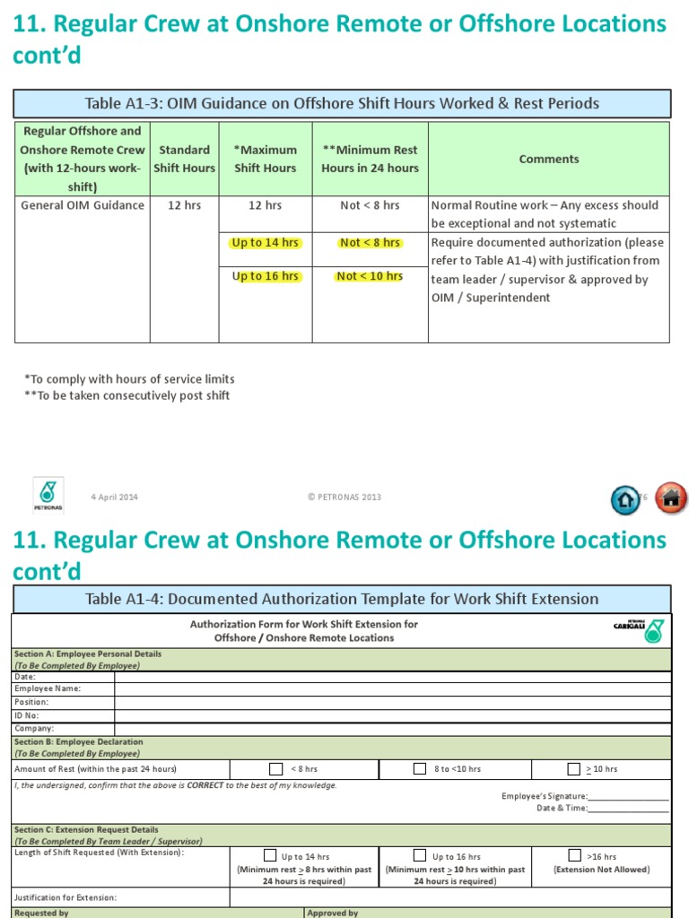 Offshore Shift Hours Worked and Rest Periods | Download Free PDF ...