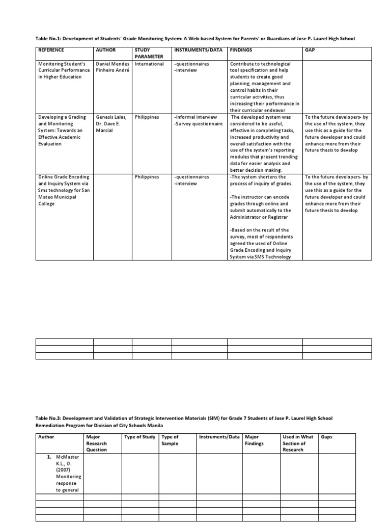 Thesis Matrix | PDF | Learning | Cognition