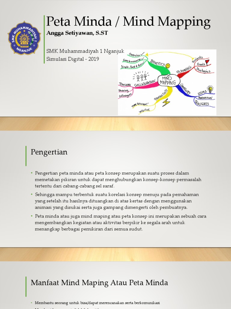 Peta Minda | PDF