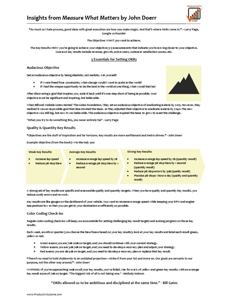 Insights on OKRs from John Doerr | PDF | Goal | Business