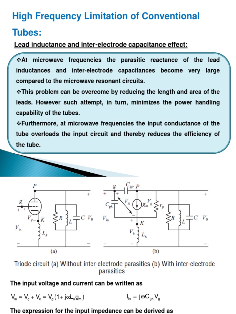 High Frequency Limitation of Conventional Tubes:: Lead Inductance and ...
