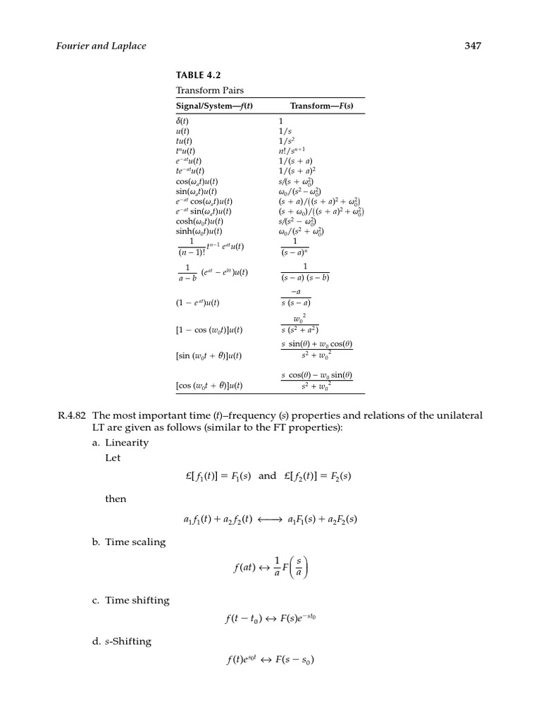 Laplace Matlab | PDF | Electrical Impedance | Electrical Network