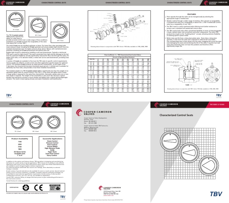 V Notch | PDF | Valve | Flow Measurement