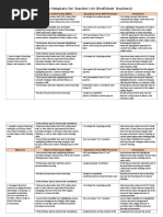 IPCRF ANNOTATION Example - Template | PDF | Lesson Plan | Behaviorism