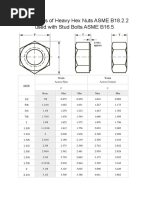 Nuts Weight Chart and Calculation Guide | PDF | Nut (Hardware)