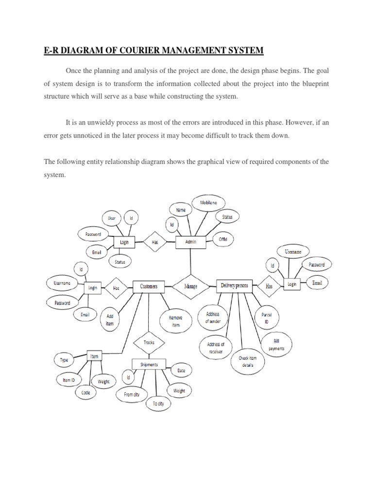 E-R Diagram of Courier Management System | PDF | User Interface | Barcode