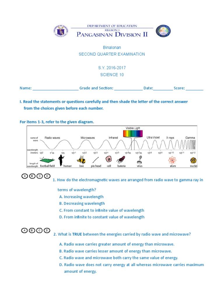 2nd QUARTER EXAM SCIENCE 10 | PDF | Lens (Optics) | Radio Wave
