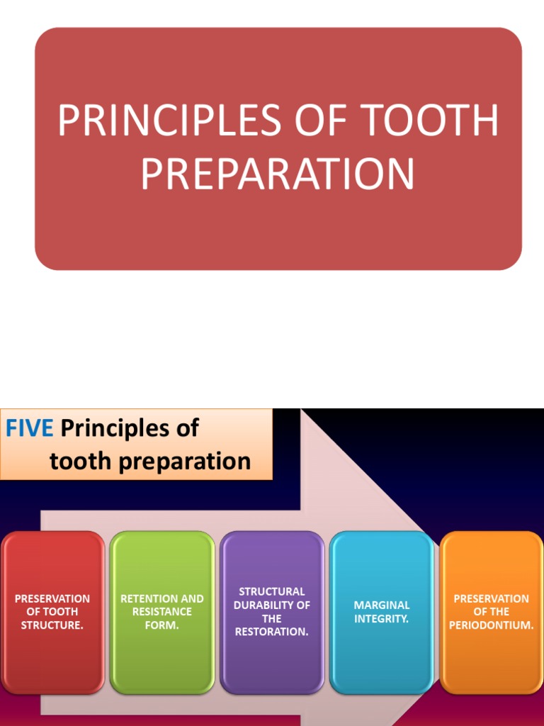 Principles of Tooth Preparation | PDF | Dentistry | Dentistry Branches