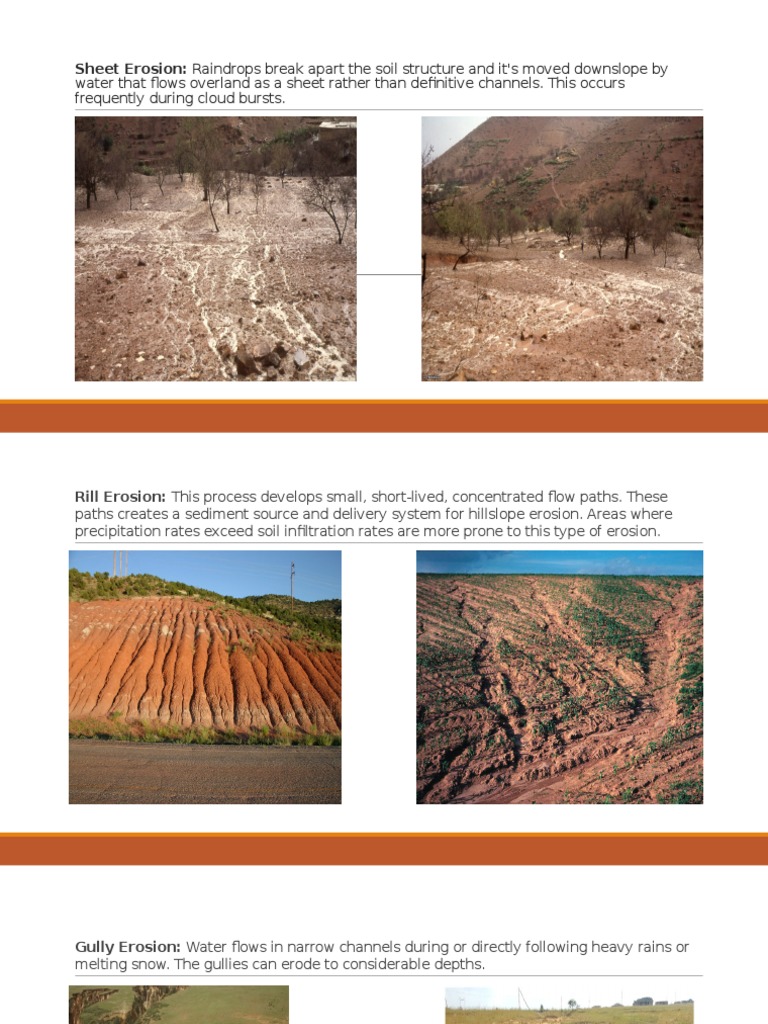 Sheet Erosion: Raindrops Break Apart The Soil Structure and It's Moved ...