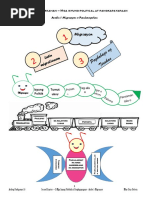 AP-10 Q2 Module-3 Migrasyon v4 | PDF