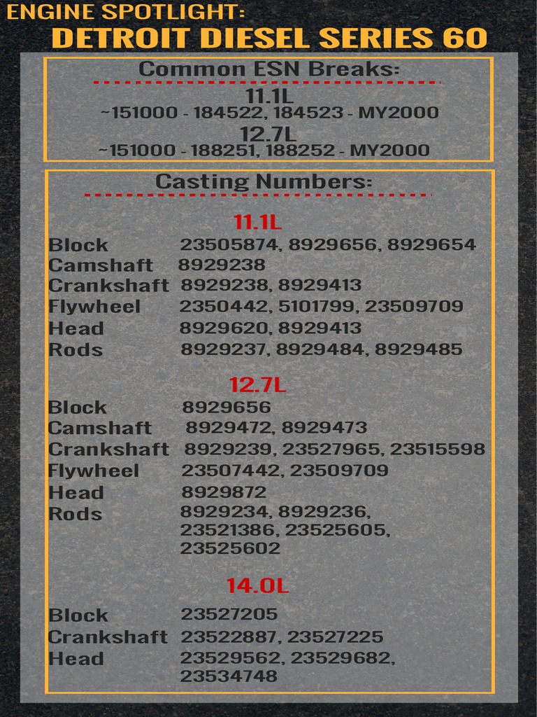 DDC Series 60 Casting Numbers | PDF