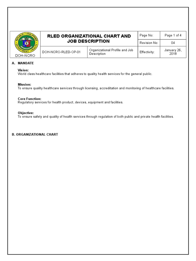 Org Chart & Job Description 2018 | PDF | Licensure | Health Care
