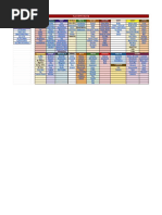 The Ultimate Fruit Flavor Pairing Chart | PDF | Fruit | Clove