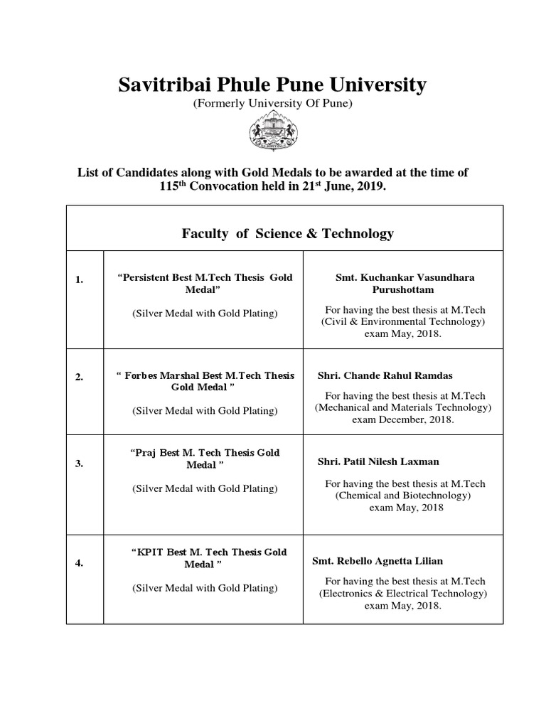 115th Regular Convocation Gold Medal List PDF | PDF