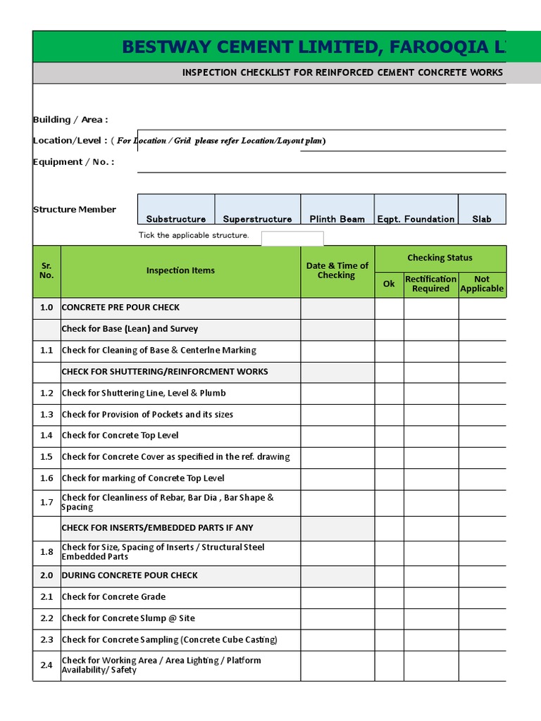 Inspection Checklist Format Construction | PDF | Concrete | Building ...