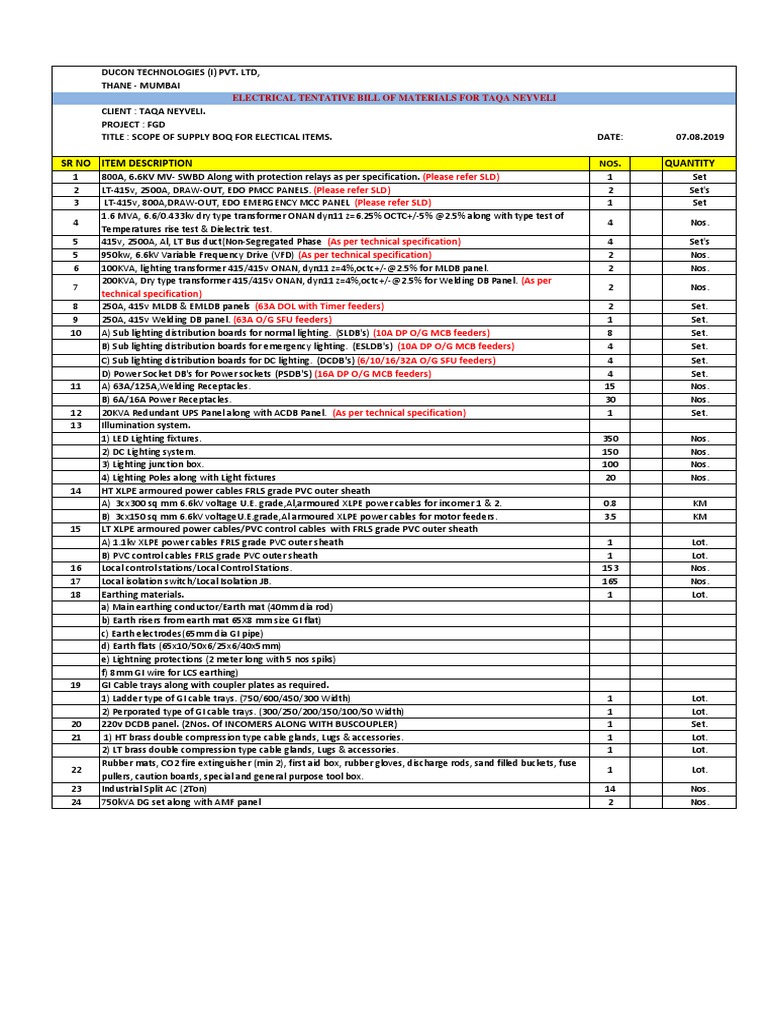 Ele. Supply Boq For Taqa Neyveli | PDF | Electrical Engineering | Electrical Components