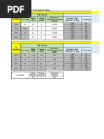 LT PANEL - Drawing | PDF | Electrical Engineering | Electricity