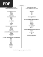 The SBL Study Bible PDF | PDF | Bible | Septuagint