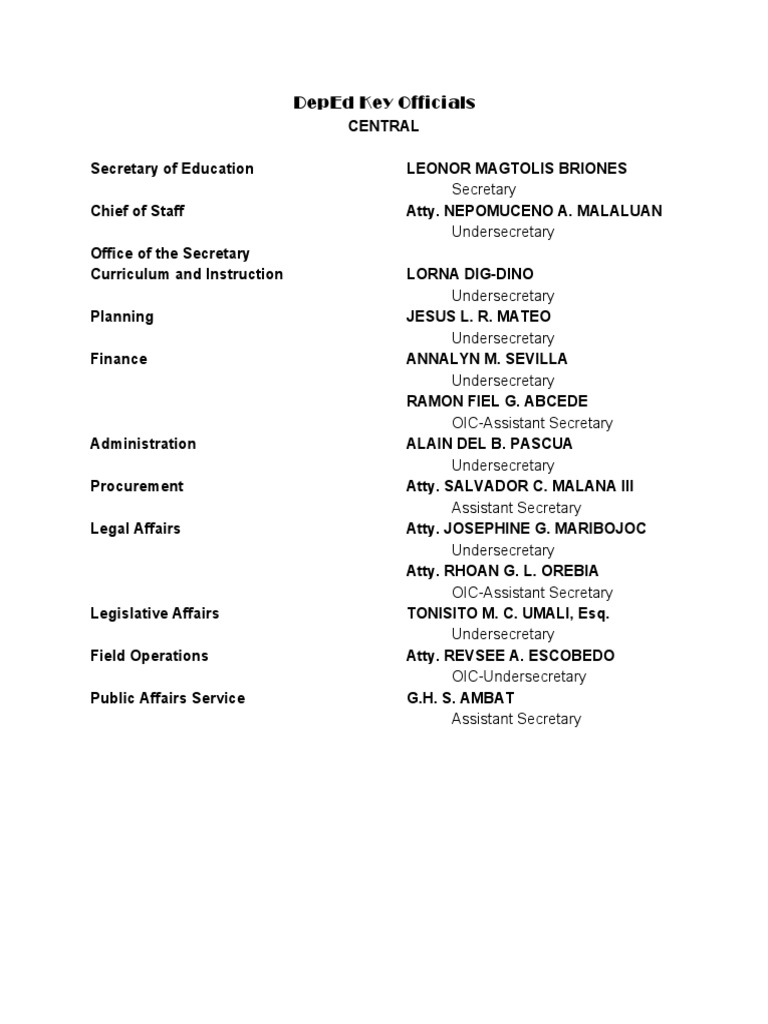 DepEd Key Officials | PDF | Cognition | Learning