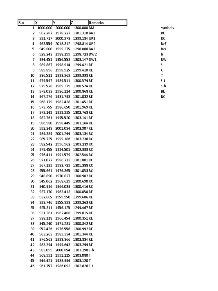 Bridge Points Final | PDF | Sports