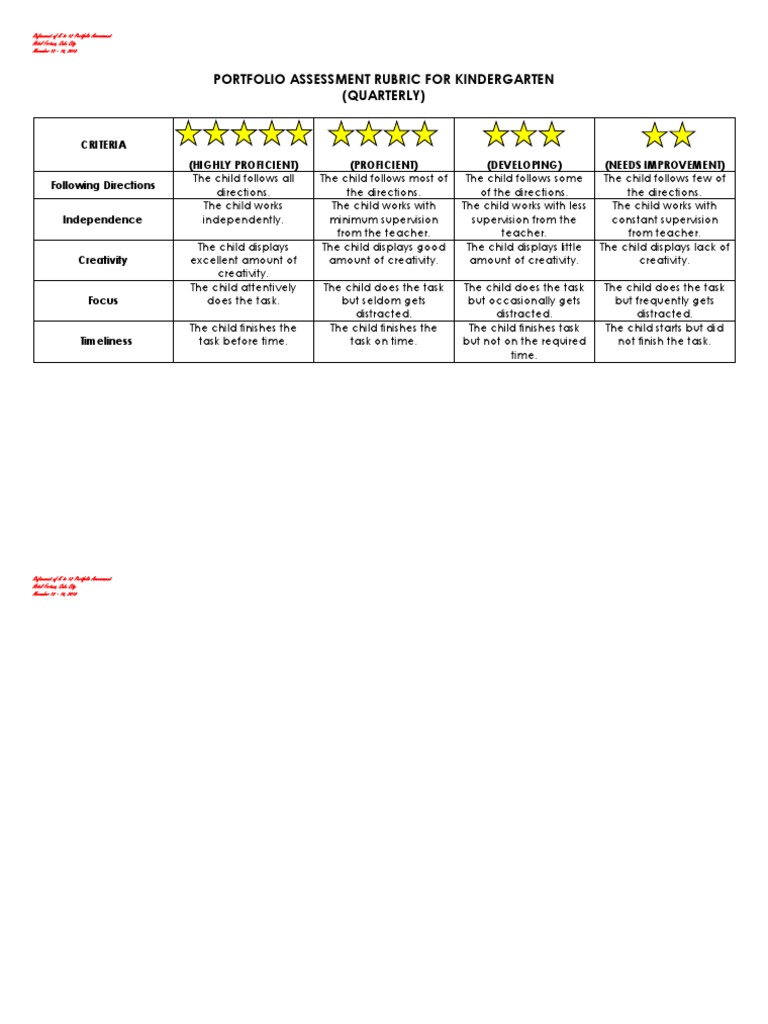 Portfolio Assessment Rubric For Kindergarten (Quarterly) | PDF ...