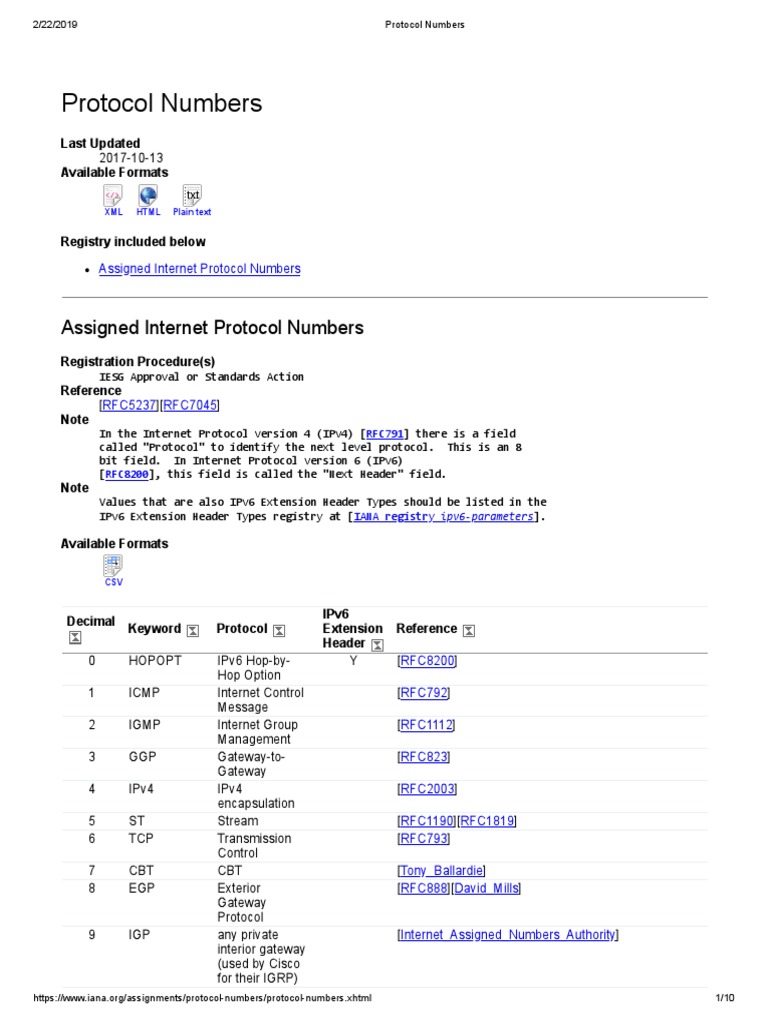 Protocol Numbers | PDF | Internet Protocols | I Pv6