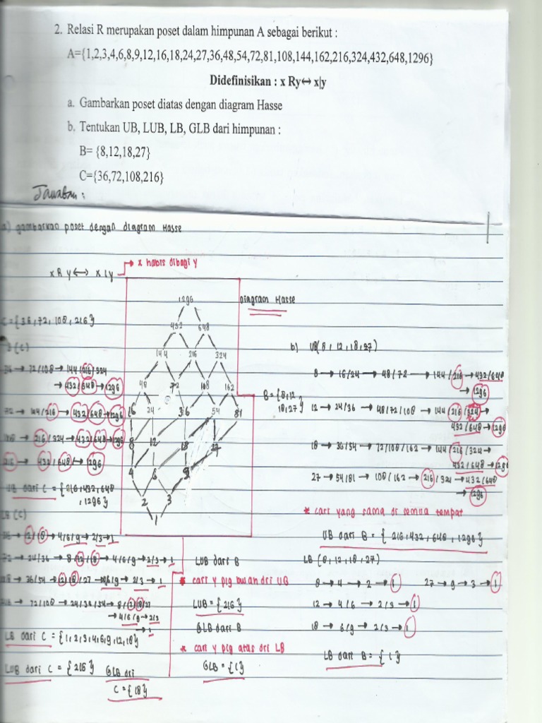 Contoh Soal Poset Diagram Hasse | PDF