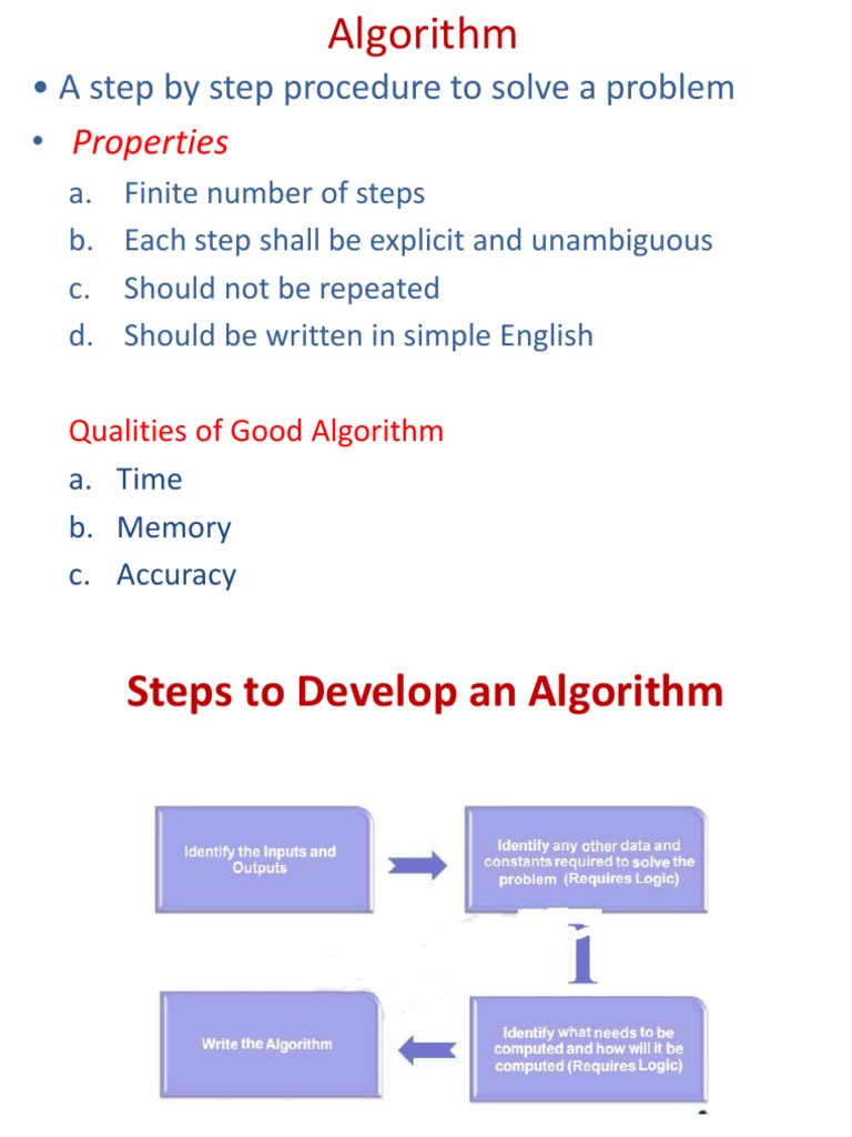 Properties: - A Step by Step Procedure To Solve A Problem | PDF | Iteration | Algorithms