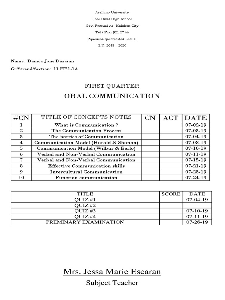 Oral Communication Concepts Overview | PDF