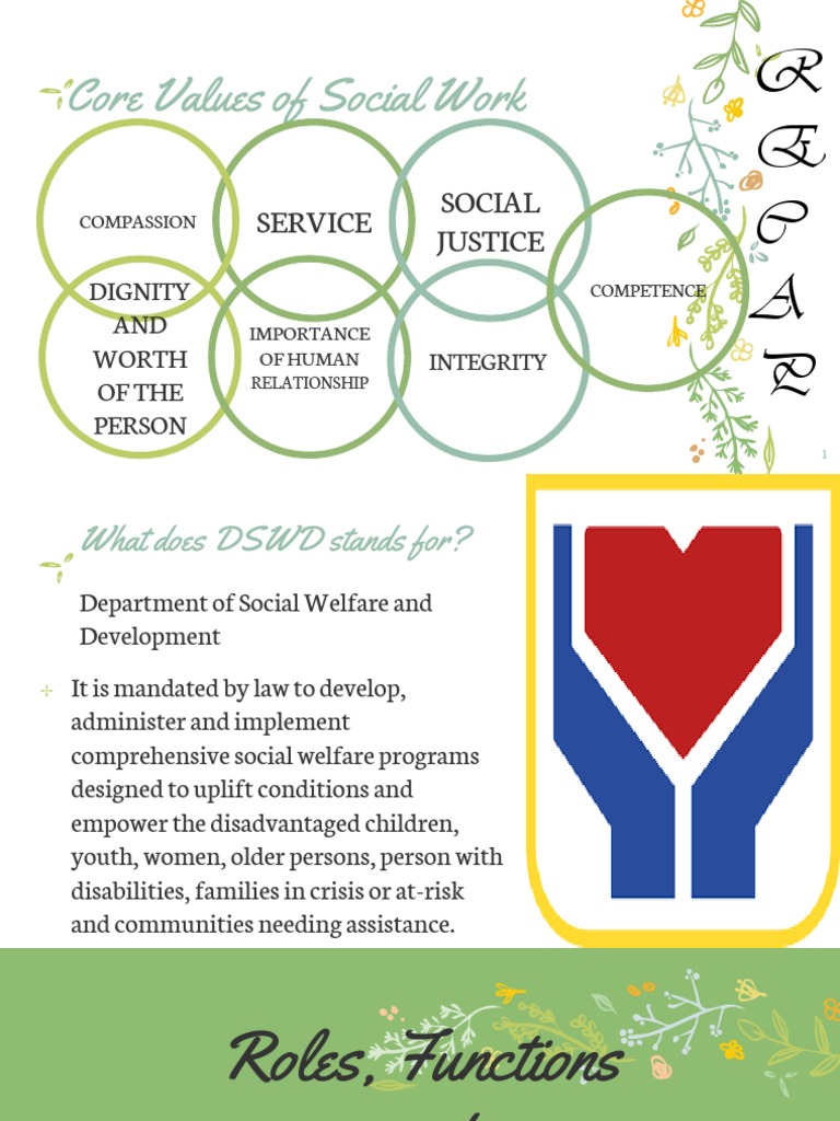 Roles-Functions-Competencies of Social Workers | PDF | Social Work | Mediation