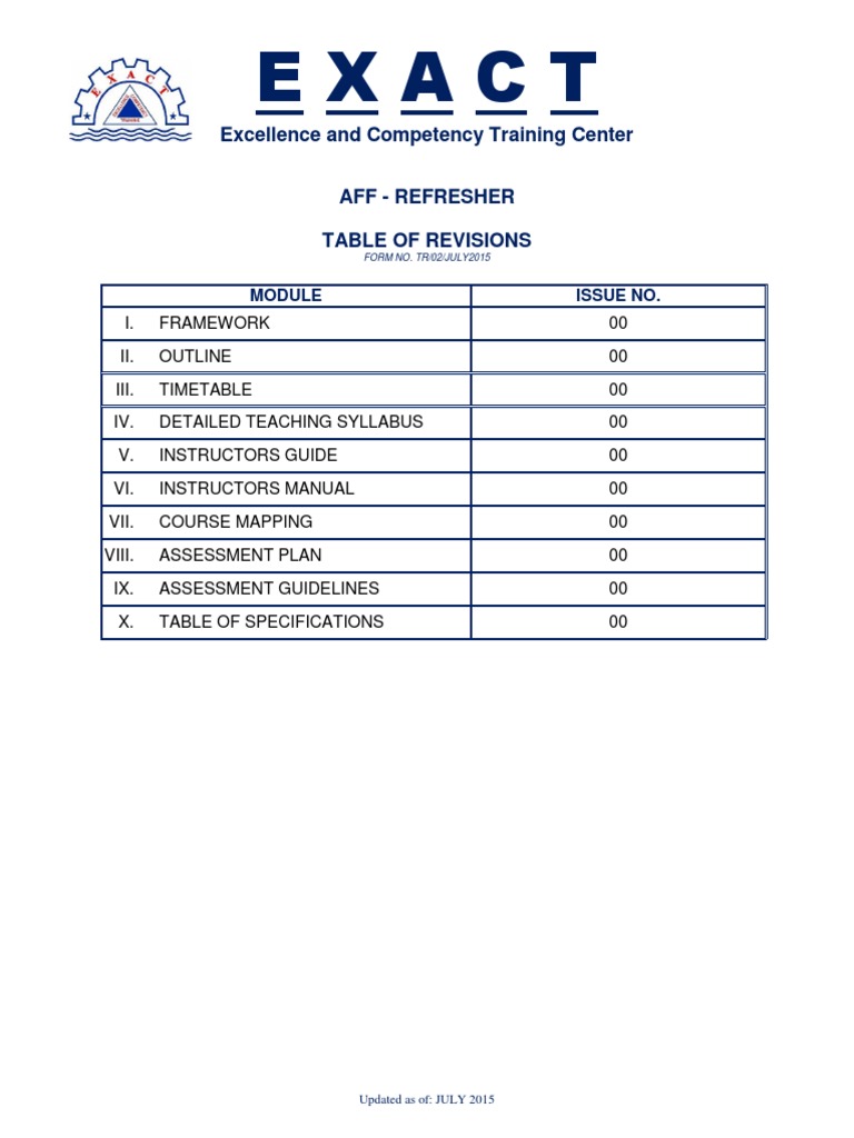 1 - Table of Revisions | PDF