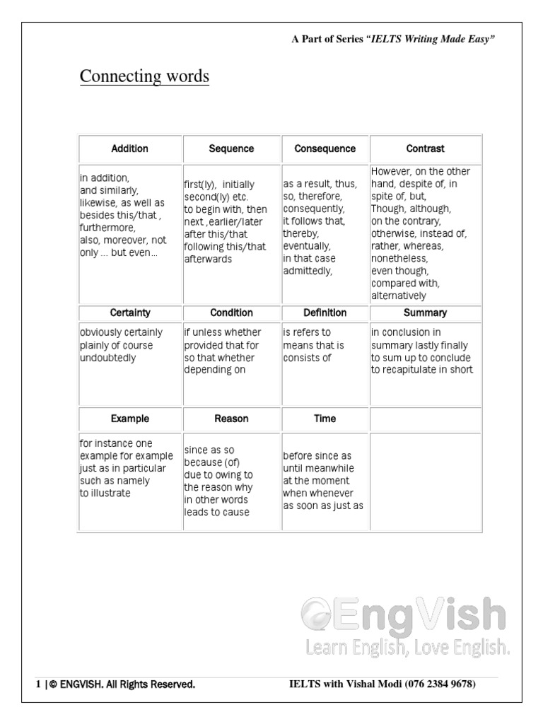 Connecting Words: A Part of Series "IELTS Writing Made Easy" | PDF ...