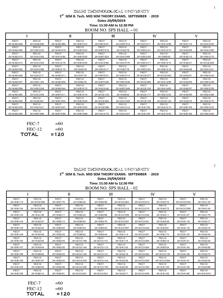 1st Sem Sitting Plan | PDF