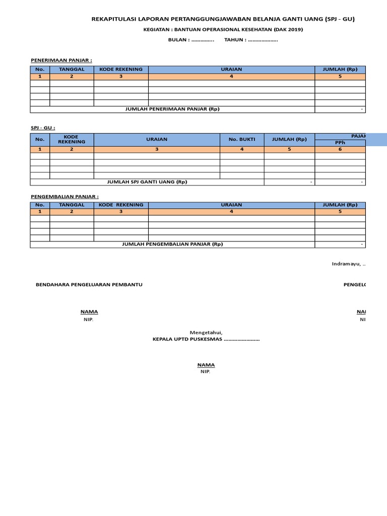 Rekap SPJ-GU Bantuan Kesehatan 2019 | PDF