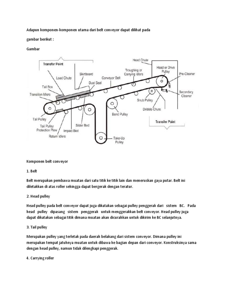 Bagian Dan Fungsi + Gambar Belt Conveyor | PDF