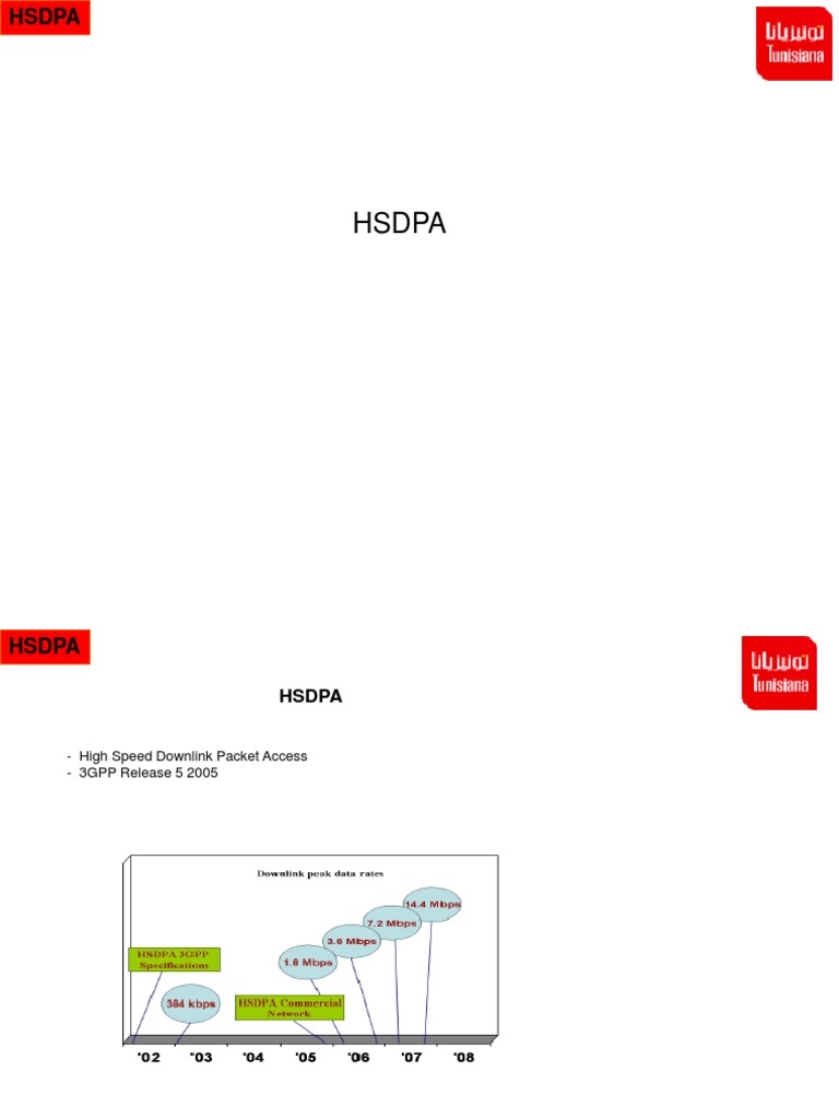 HSDPA | PDF | Accès haut débit par paquets | Standards de télécommunication