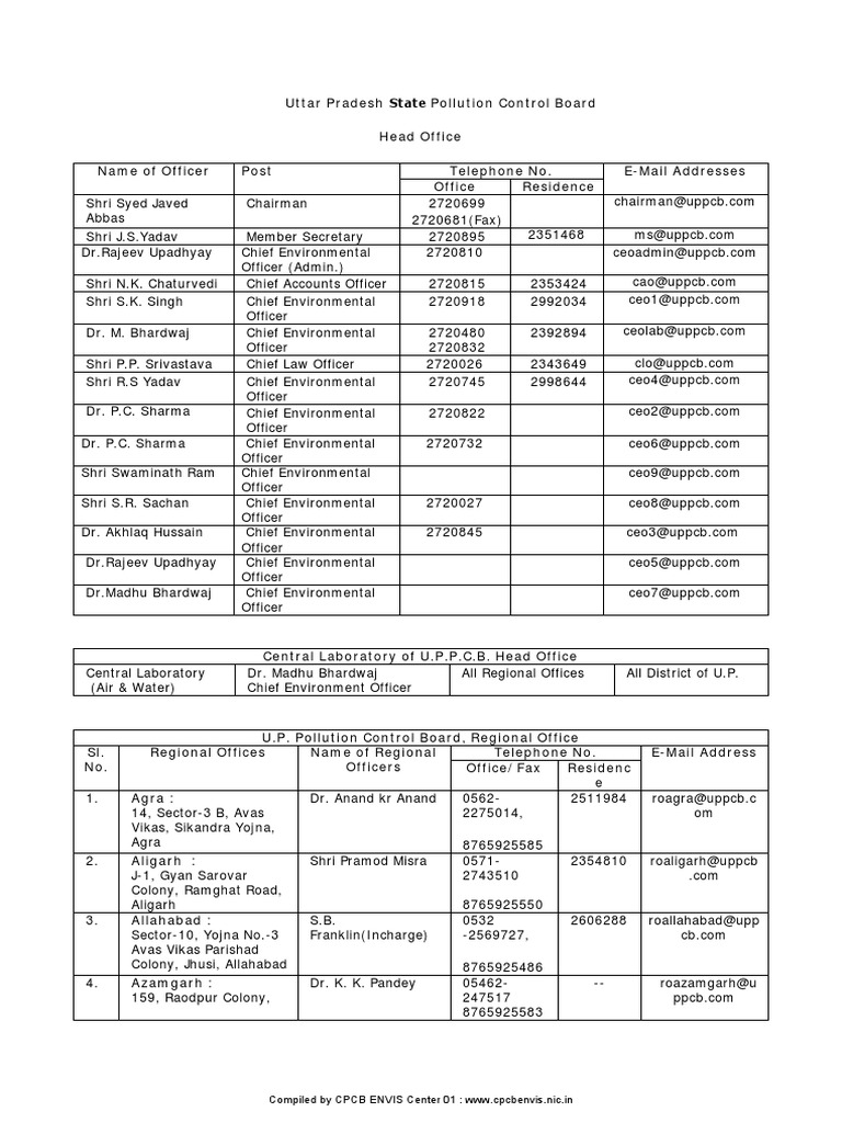 Uttar Pradesh Pollution Control Board Contacts | PDF | Sikhism