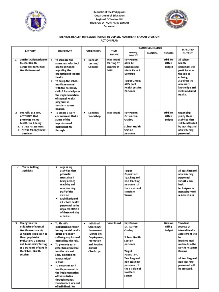 Mental Health Action Plan | PDF | Mental Health | Psychological Concepts