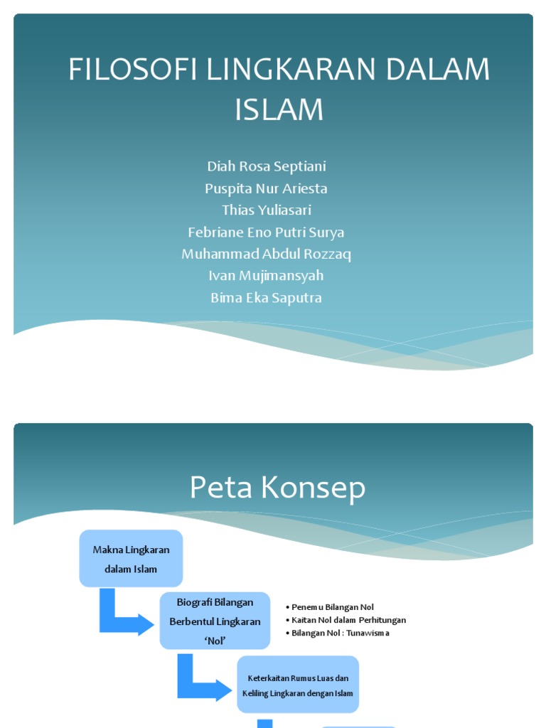 Filosofi Lingkaran Dalam Islam | PDF