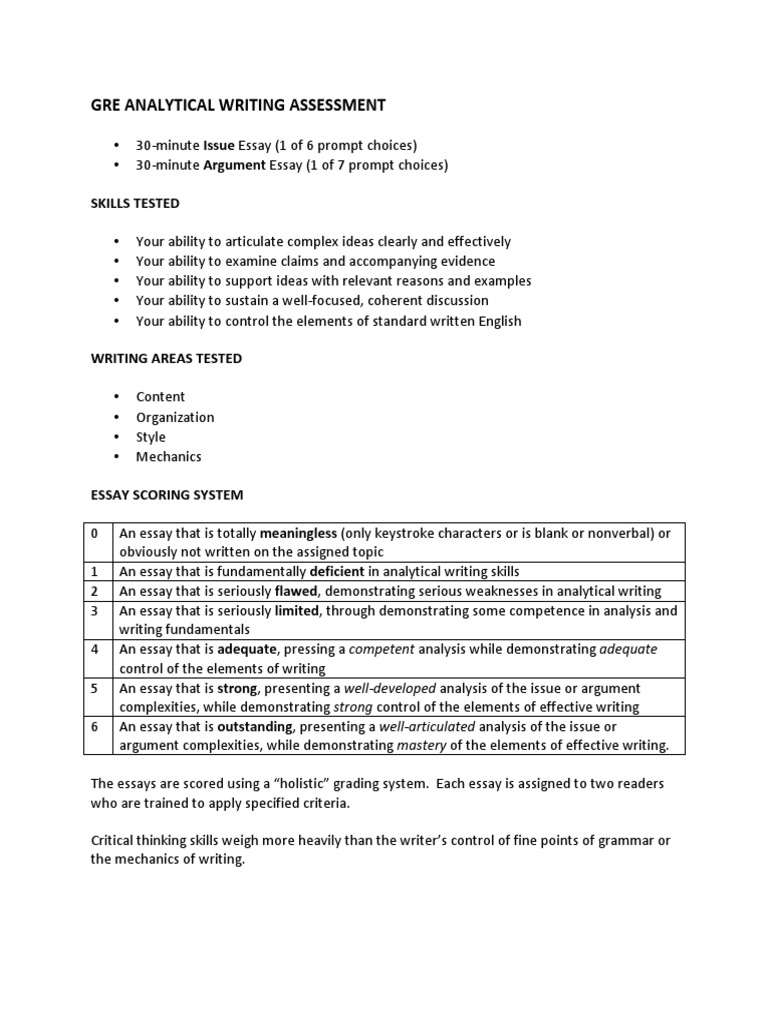 Gre Analytical Writing Assessment: Skills Tested | PDF | Argument | Essays