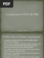 Hul Product List | PDF | Personal Hygiene Products | Unilever
