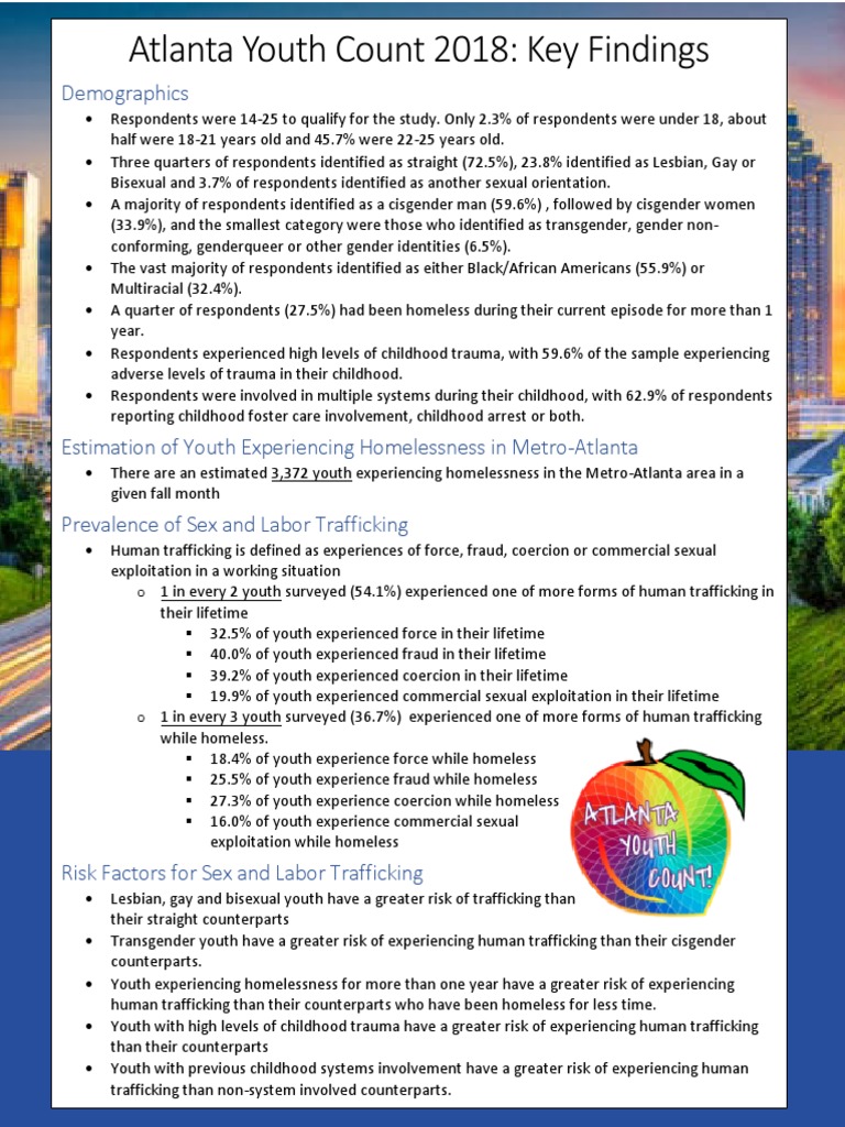 Ayc 2018 Key Findings | Download Free PDF | Human Trafficking | Youth